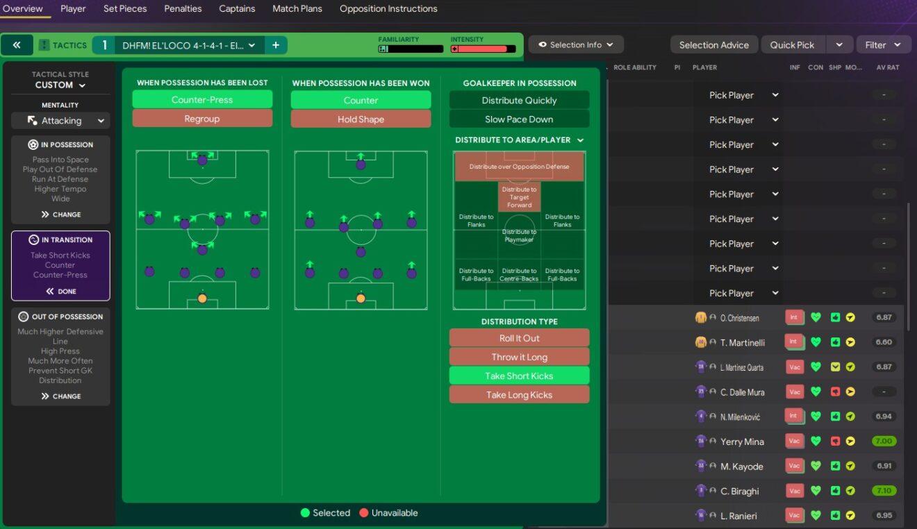 FM Tactics Fundamentals | Football Manager Beginners Guide