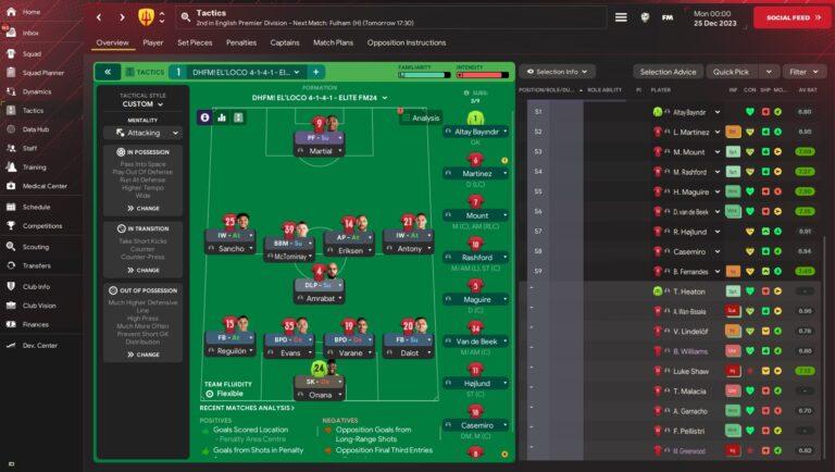 FM24 Marcelo Bielsa Dynamic 4-1-4-1 Football Tactics Board