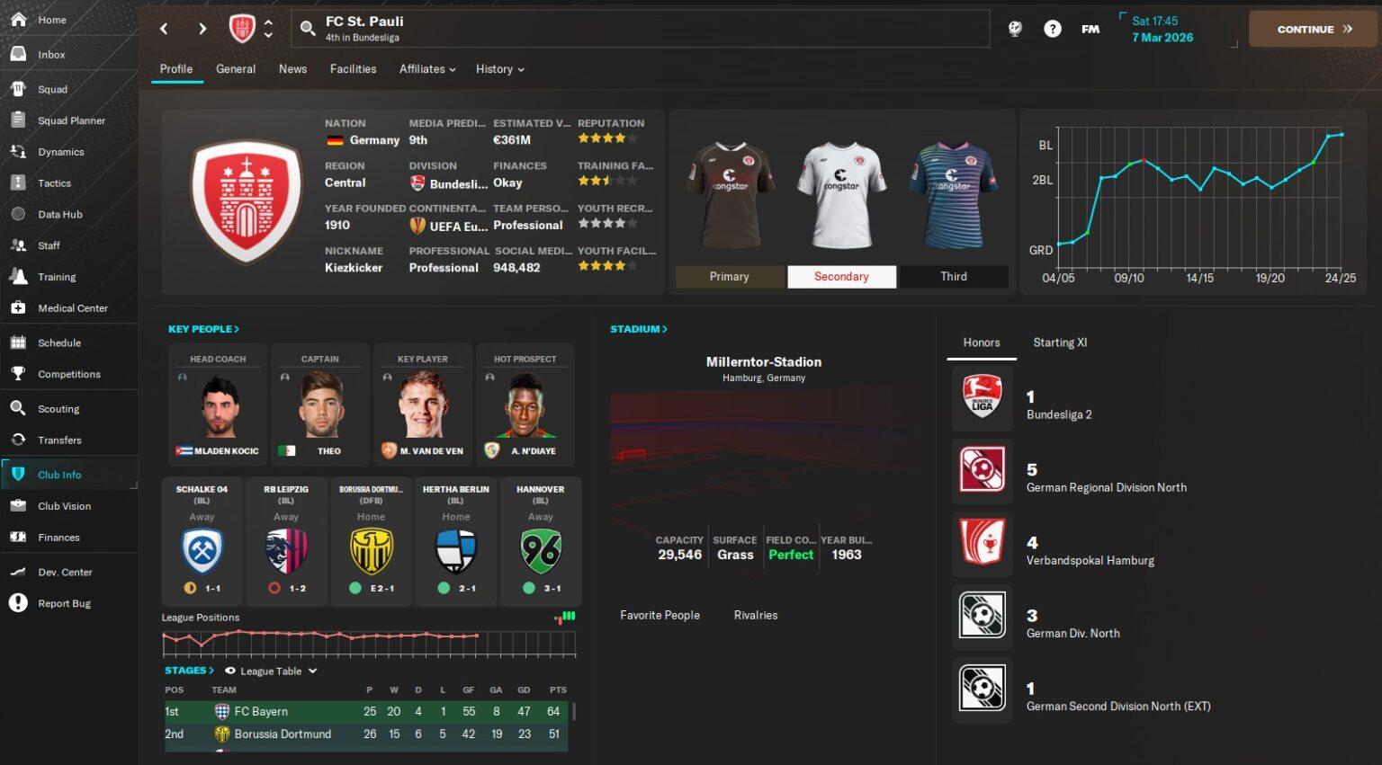 🎮 Kojuro FM24 Skins: Elevate Your Football Manager Game 🥇