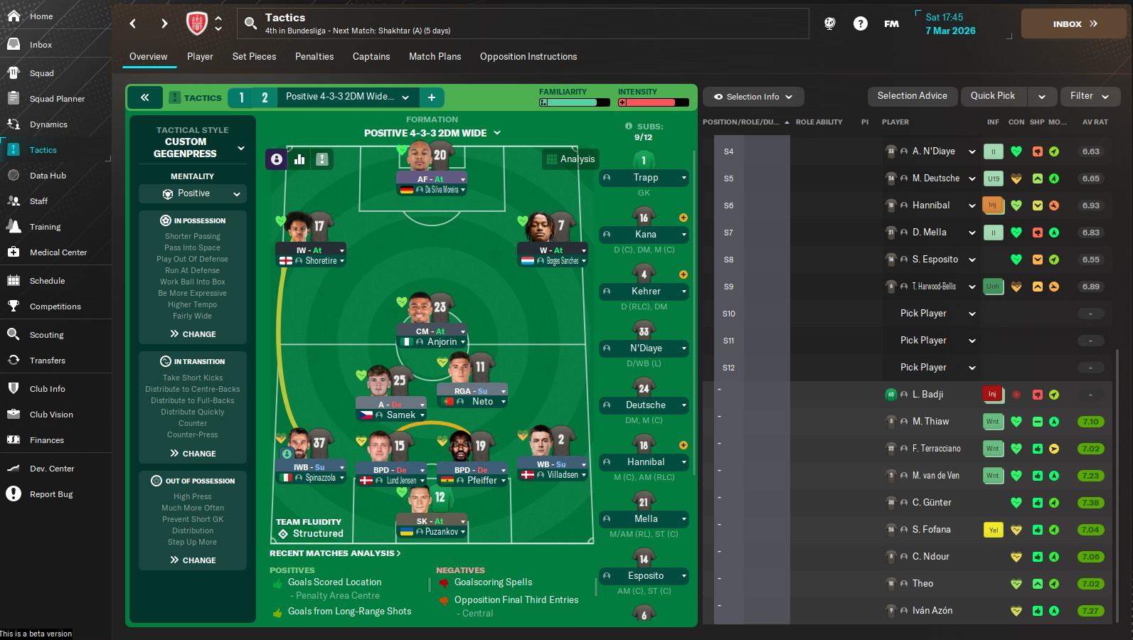 🎮 Kojuro FM24 Skins: Elevate Your Football Manager Game 🥇