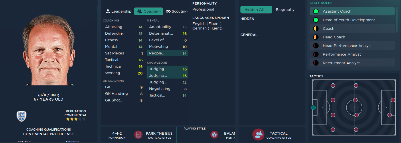 Football Manager 24 Staff Shortlist Download