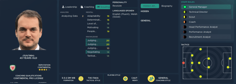 Football Manager 24 Staff Shortlist Download