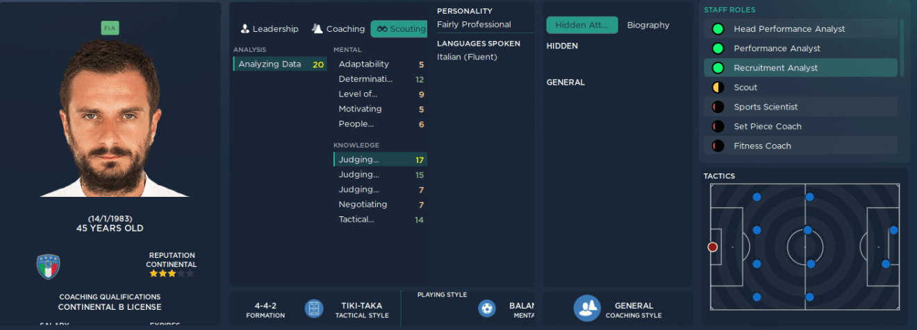 Football Manager 24 Staff Shortlist Download