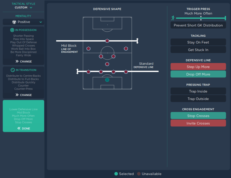 FM24 Tactics Play Out Of Defense | Ball Playing Defenders
