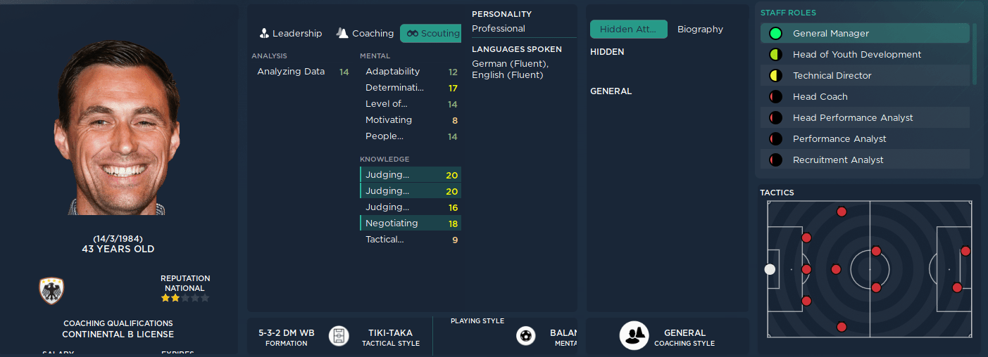 Football Manager 24 Staff Shortlist Download