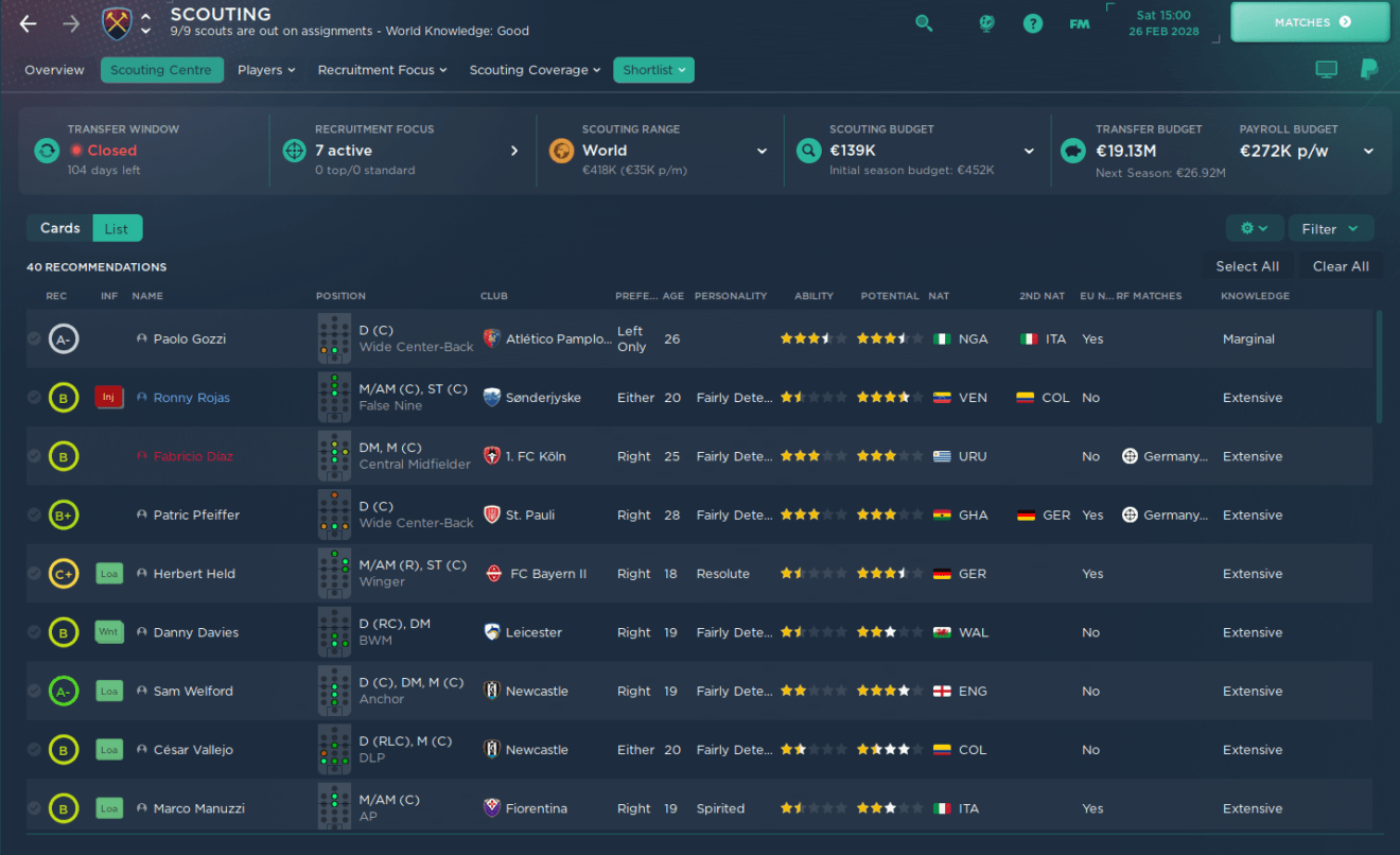 All FM 24 Scouting Secrects: Full Reveald And Explained