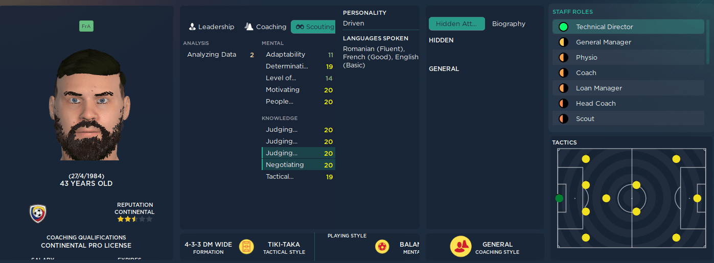 Football Manager 24 Staff Shortlist Download