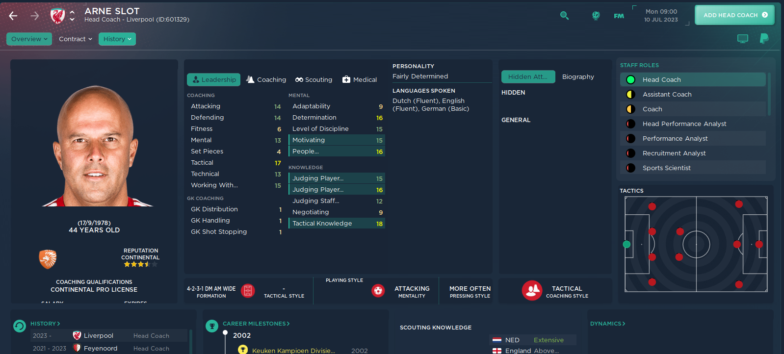 FM 24/25 Season Transfer Data Update | How To Overcome Delay
