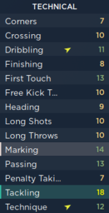 Football Manager Attributes | Learn How To Analyze