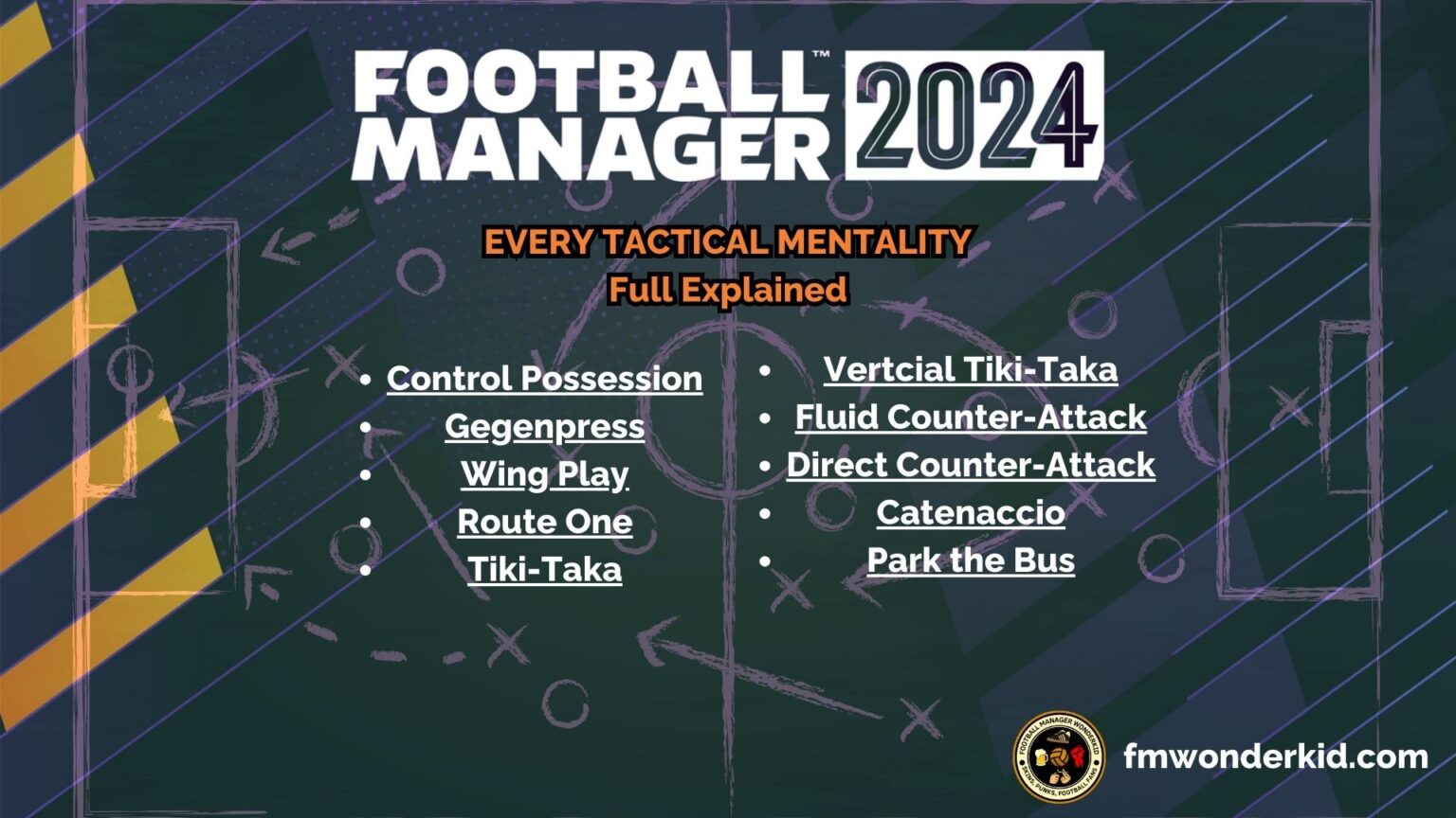 FM24 Tactic Mentality Styles: Pros, Cons, & How-To